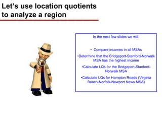 Location Quotients | PPSX