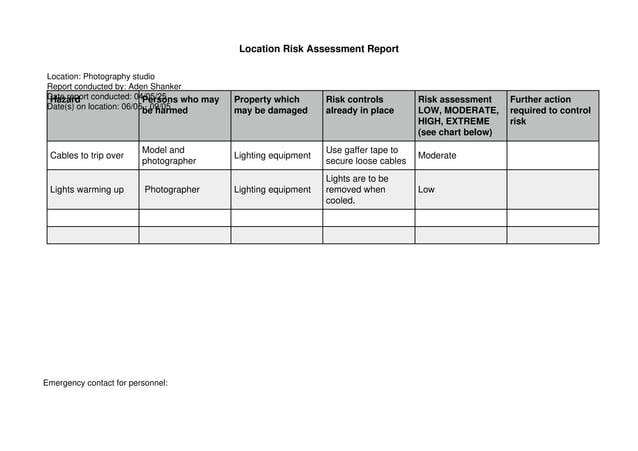 Location Risk Assessment for Poster production.docx