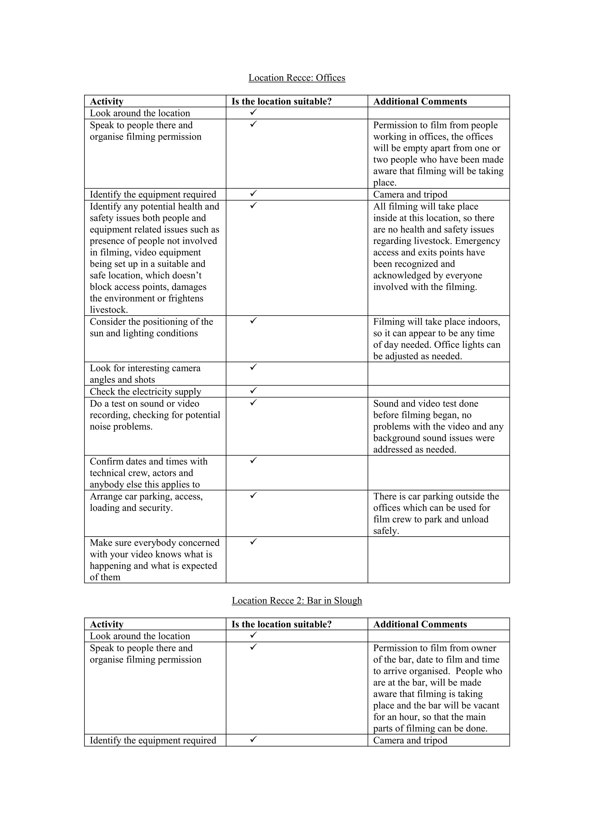 Location recce | DOCX | Video Production | Content Production