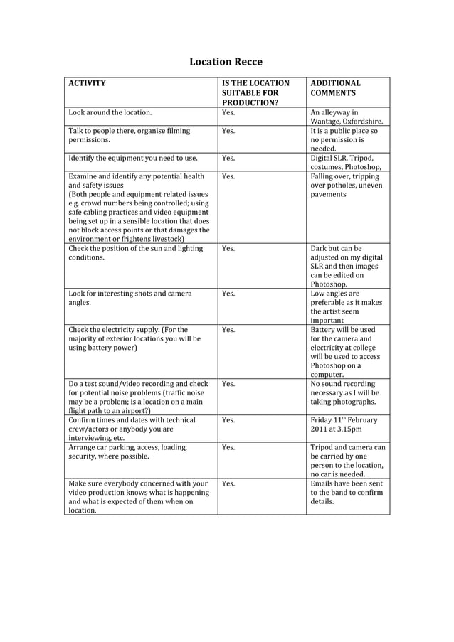 Location Recce | PDF