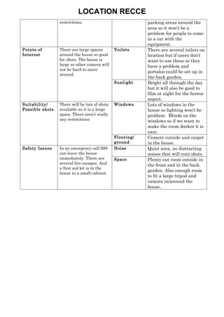 Location recce | DOC