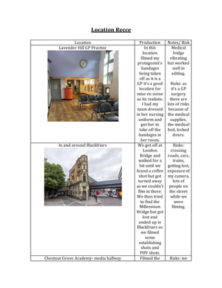 Location recce | PDF