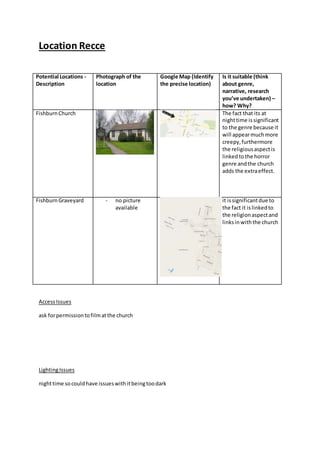 Location Reece | DOCX | Indoor Environmental Quality | Home & Garden