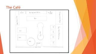 Location recce and floor plan | PPTX