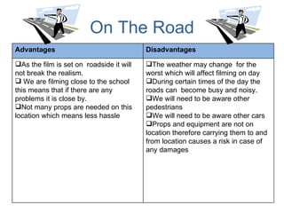 Location Recce | PPT