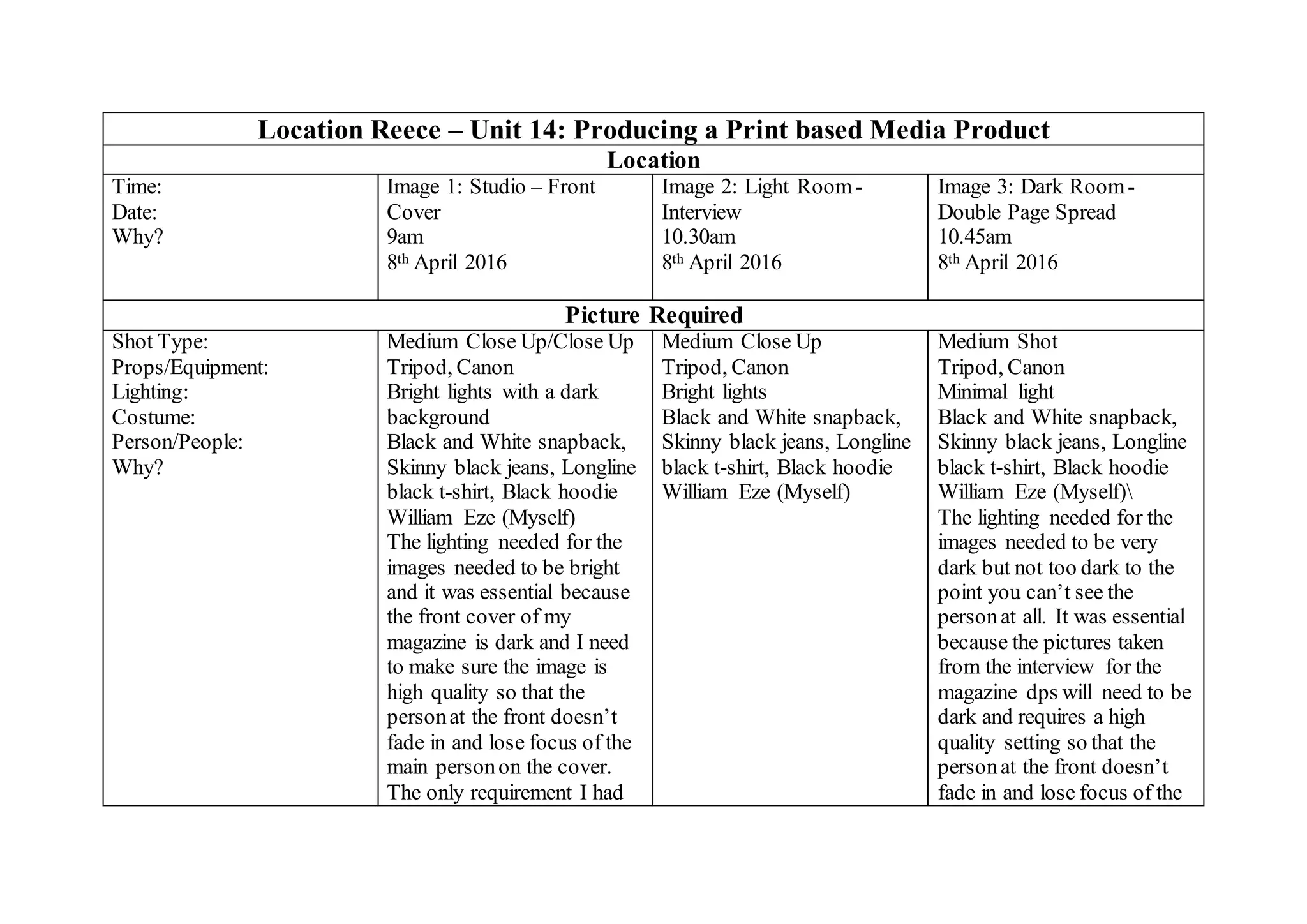 Location Recce | PPT