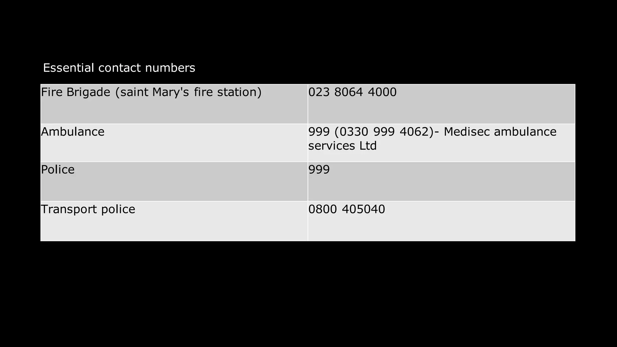 Location Reece & Risk Assessment.pdf