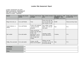 Location risk assesment | PPT