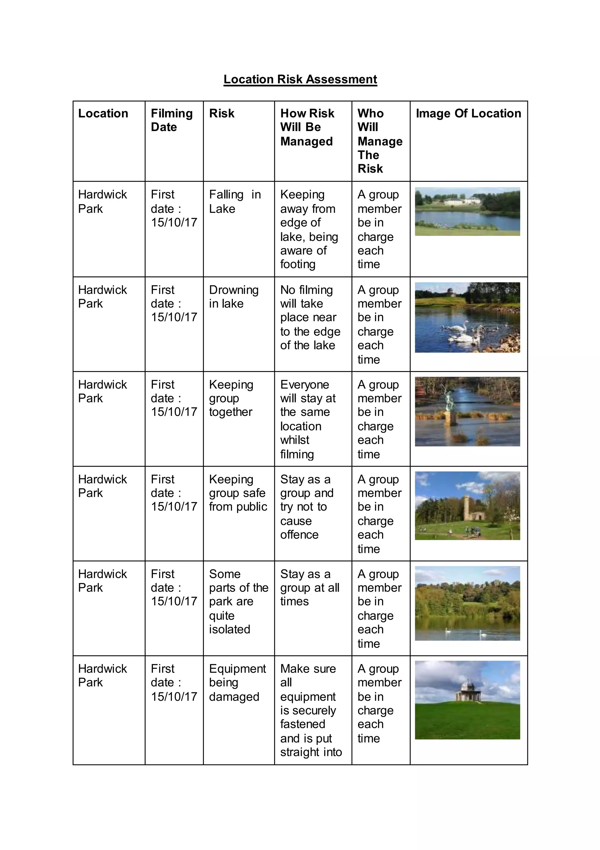 Location risk assessment | DOCX