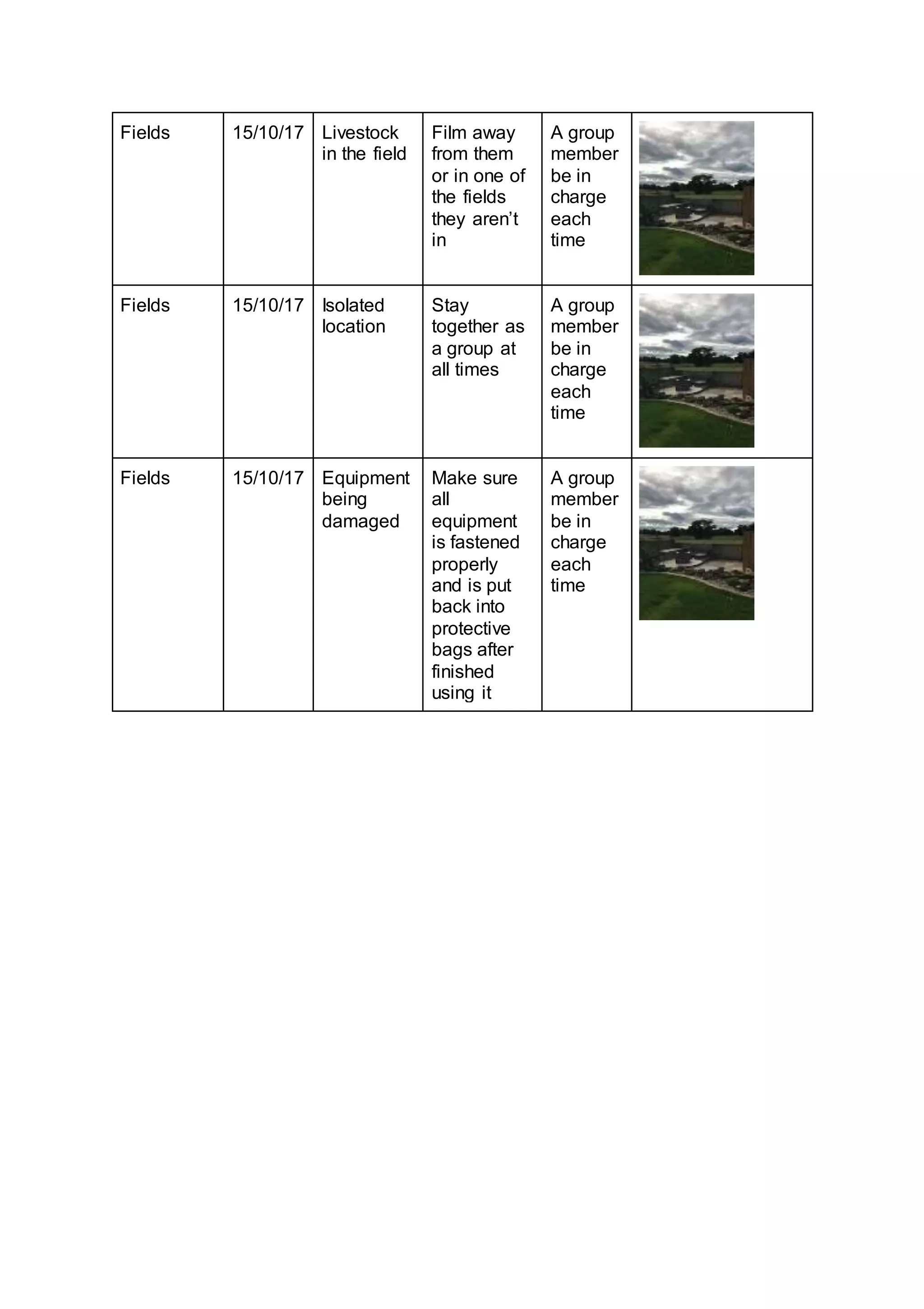 Location risk assessment | DOCX