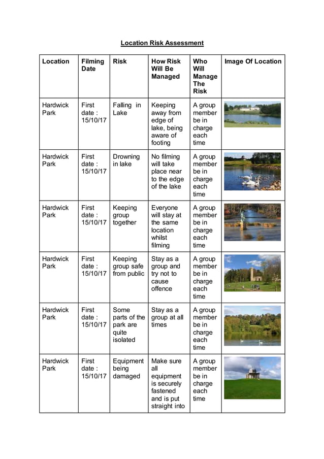Location risk assessment | PDF