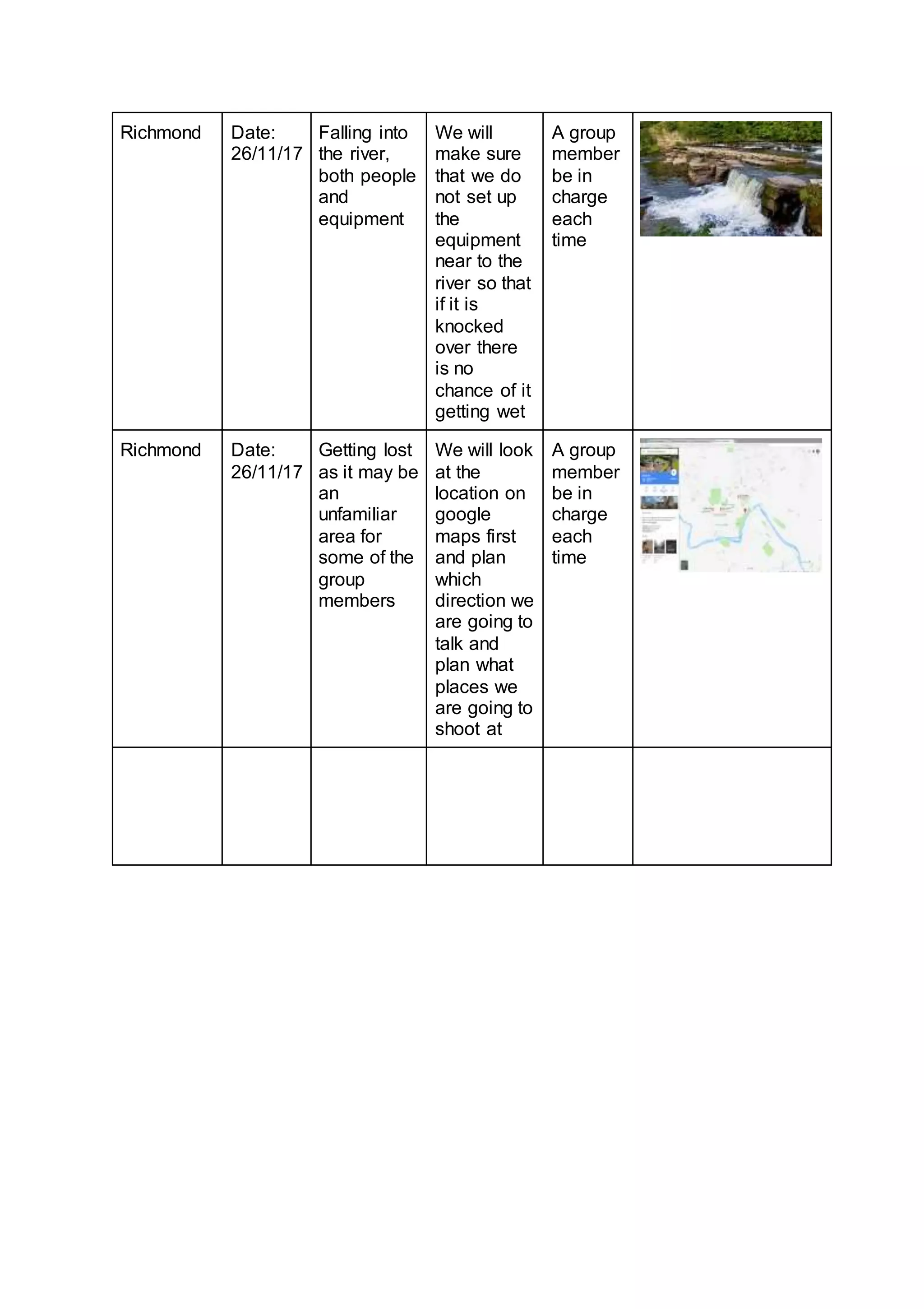 Location risk assessment | DOCX