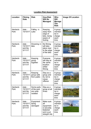 Location risk assessment | DOCX