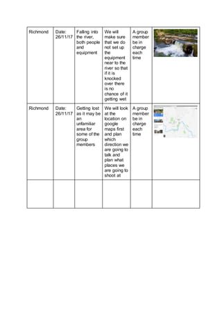 Location risk assessment | DOCX