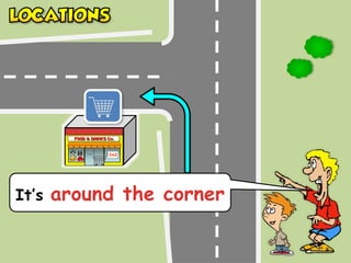 locations-directions-ppt-flashcards-fun-activities-games-picture ...