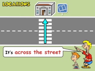 locations-directions-ppt-flashcards-fun-activities-games-picture ...