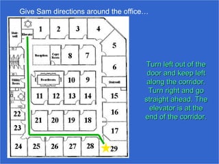 Locations and directions | PPT