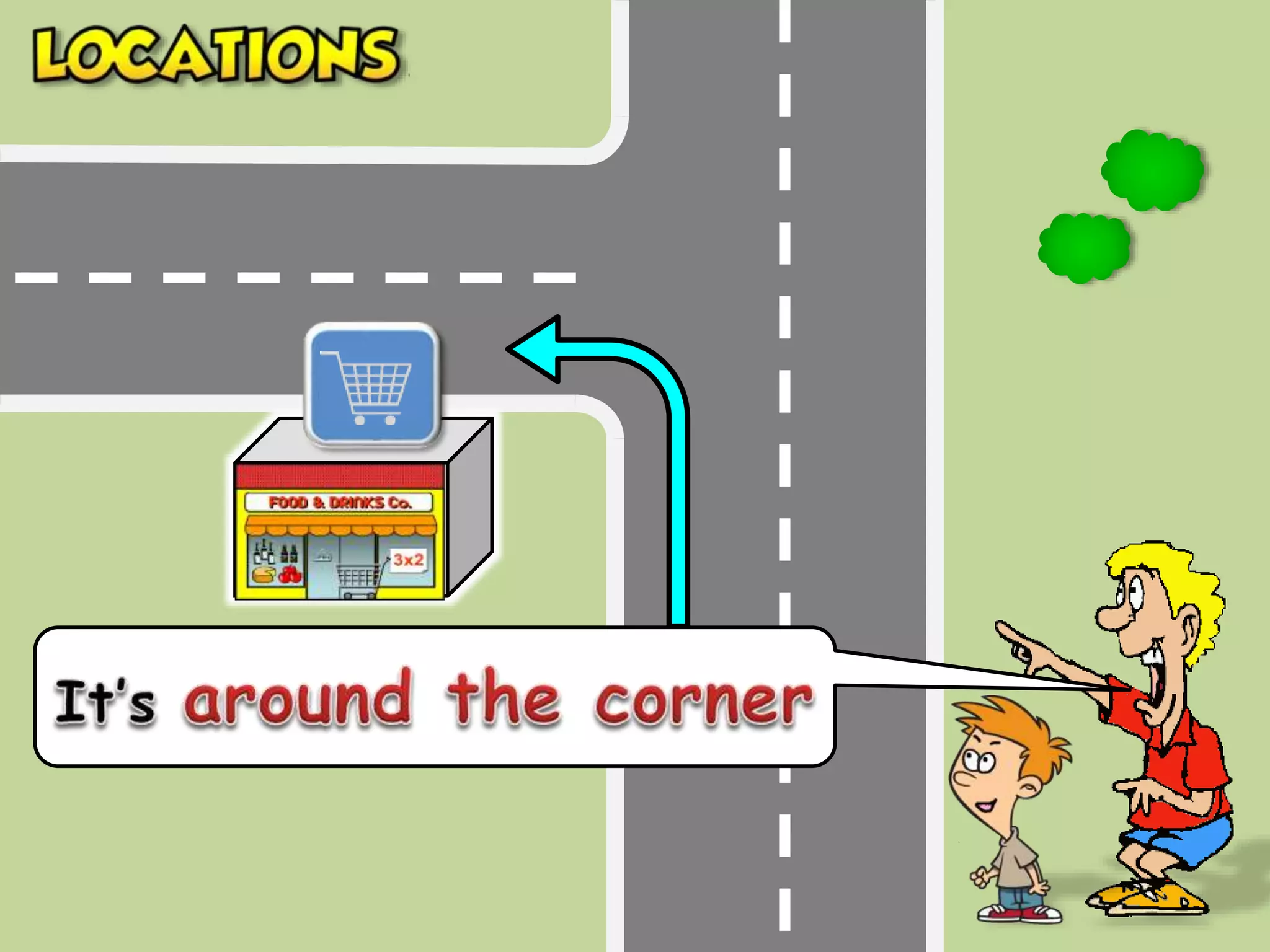 Locations directions | PPTX