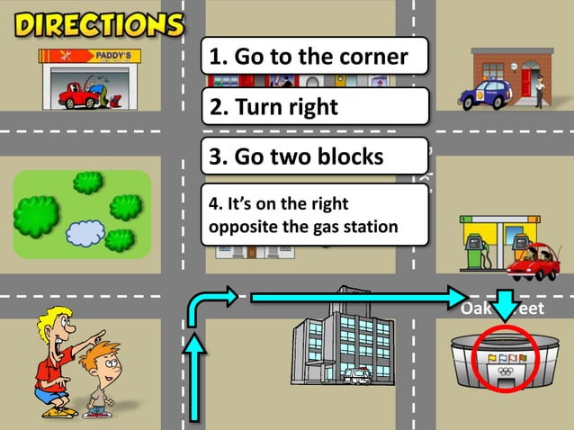 Locations directions | PPTX