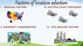 Plant Location Selection Decision | PPTX