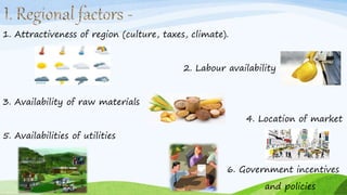 Plant Location Selection Decision | PPTX