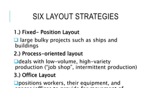 Location Strategy and Layout Strategy.pptx