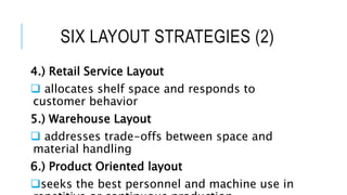 Location Strategy and Layout Strategy.pptx