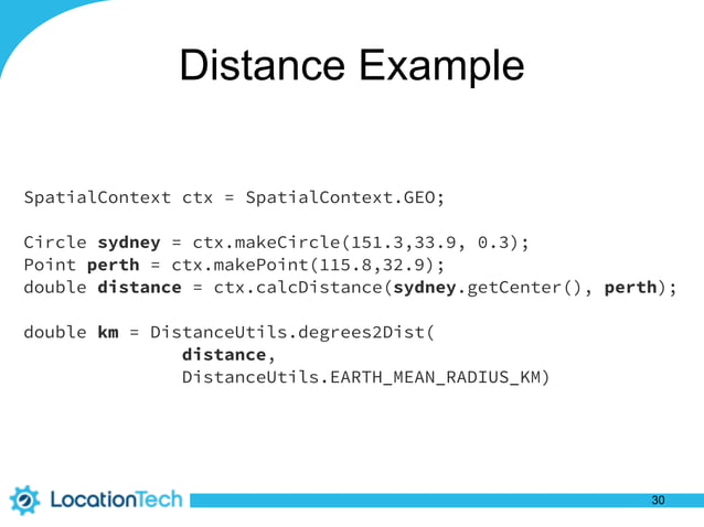 LocationTech Projects | PPT