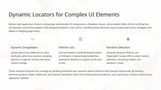 Locators & User Interactions in Playwright – The Heart of Reliable ...
