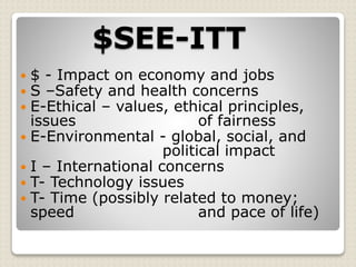 Advanced Placement Locavore Synthesis Presentation.pptx