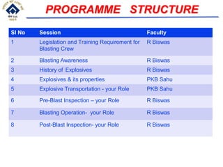 Explosives & safety | PPT