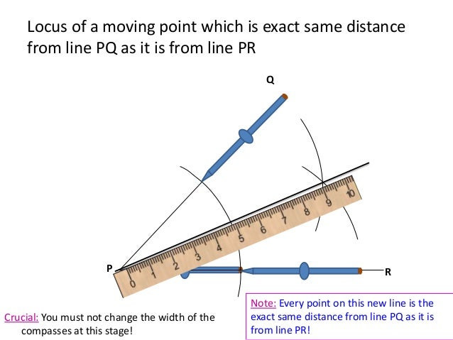Loci and construction