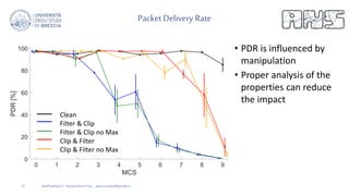 Wi-Fi Sensing: Attack on Privacy & Countermeasures | PPT