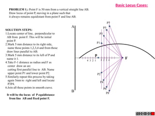 Lociofpoint(thedirectdata[1].com) | PPT