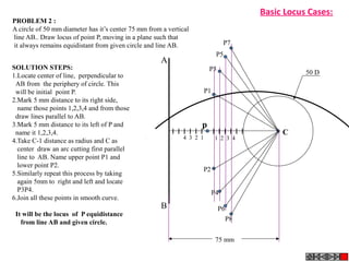 Lociofpoint(thedirectdata[1].com) | PPT