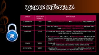 Usable Interface | PDF