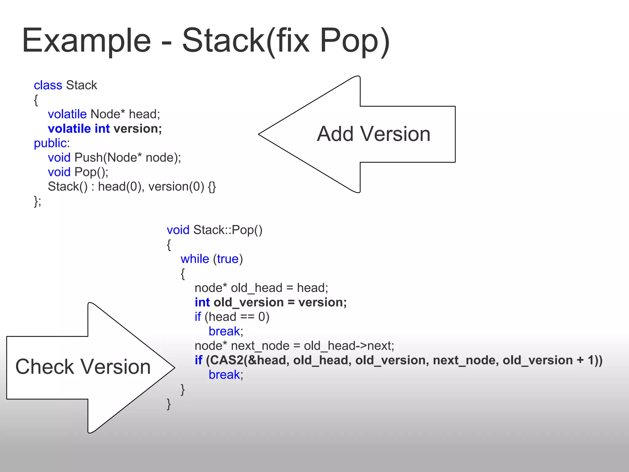 Lock free algorithms | PDF | Programming Languages | Computing