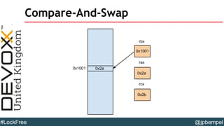 Lock free programming - pro tips devoxx uk
