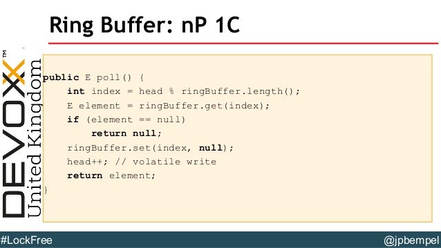 Lock free programming - pro tips devoxx uk