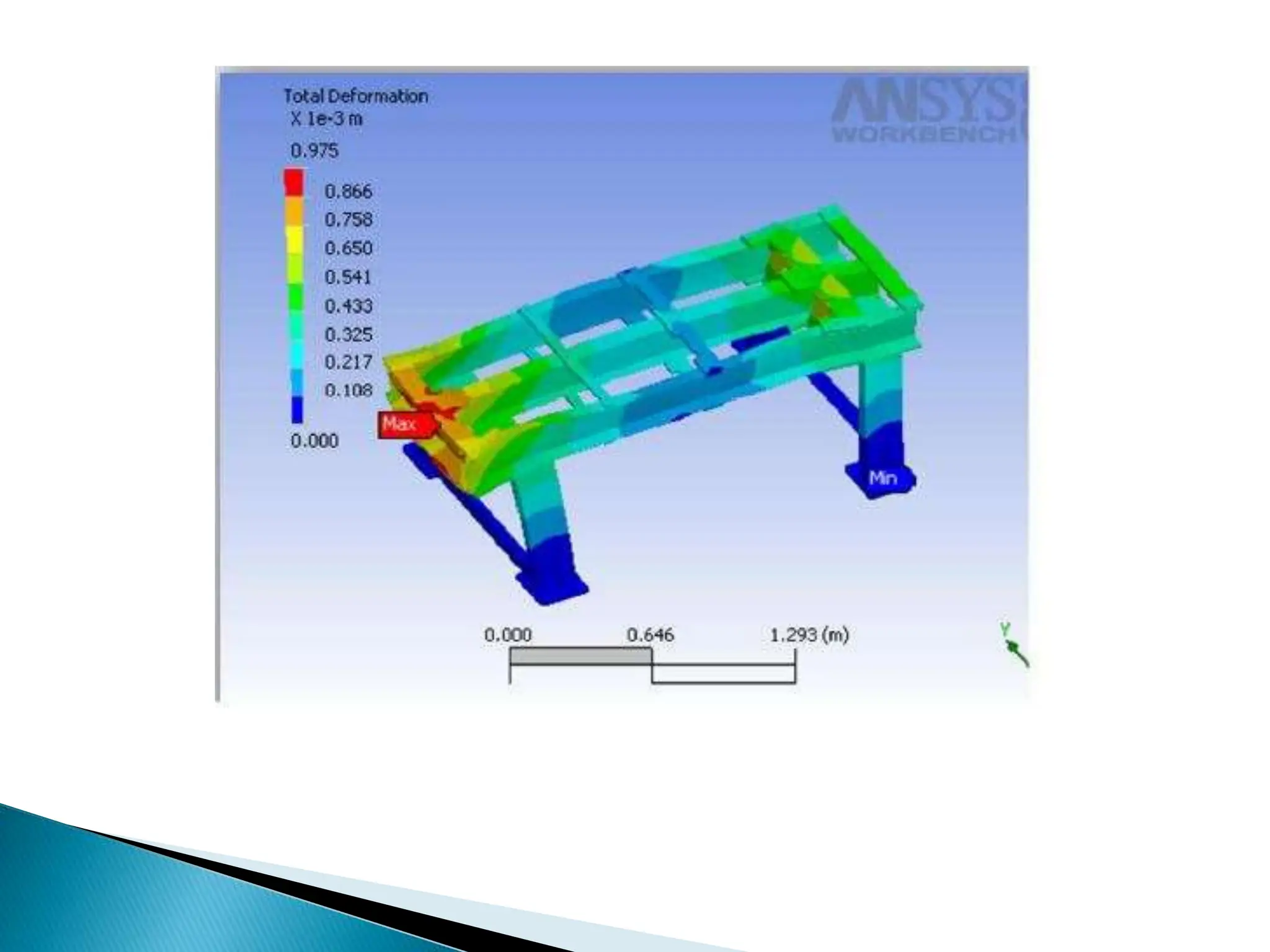 Lock Loading Test Rig (ERU119 & ERU120) .pptx
