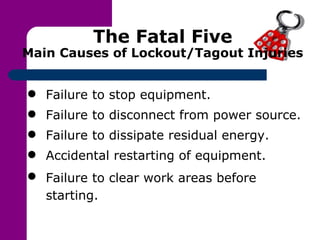 Lock Out Tag Out | PPT