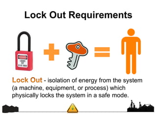 Lock-Out-Tag-Out-mini-module-PDF-FINAL-Jan-2014-2.pdf