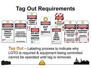 Lock-Out-Tag-Out-mini-module-PDF-FINAL-Jan-2014-2.pdf
