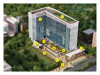 Lockable Office Space in Noida Extension | Capitol Avenue | PPT