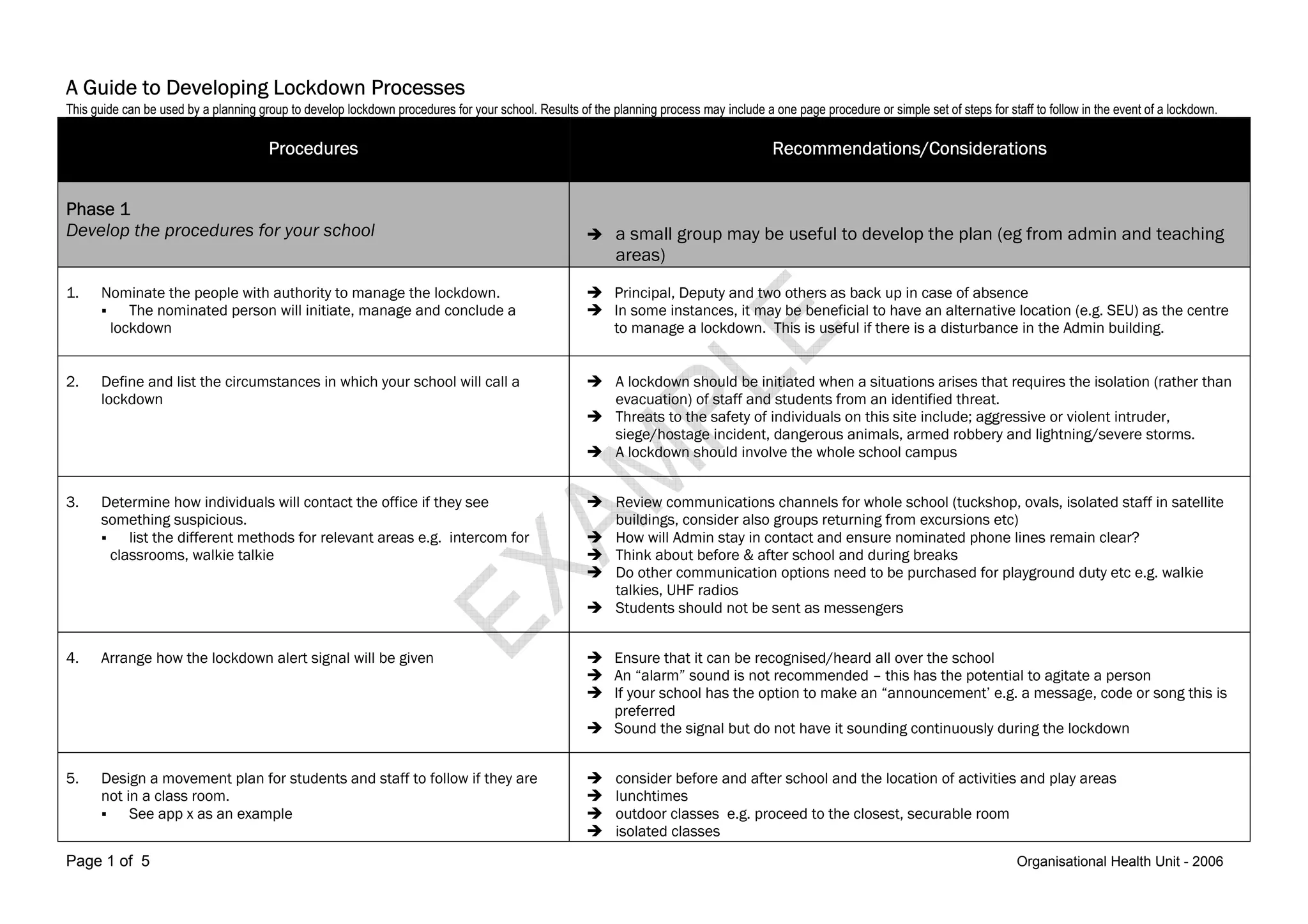 Lockdown information-example | PDF