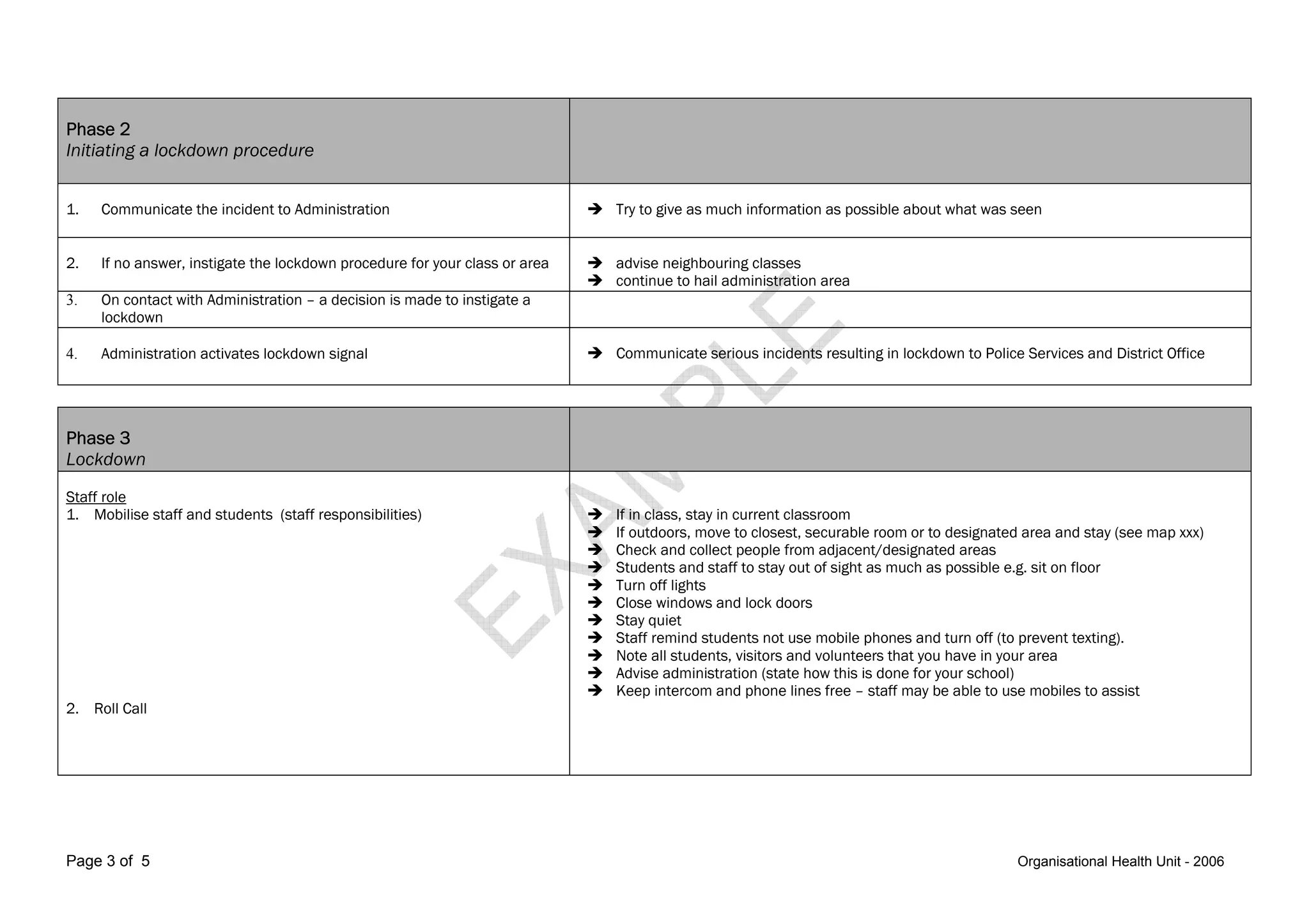 Lockdown information-example | PDF