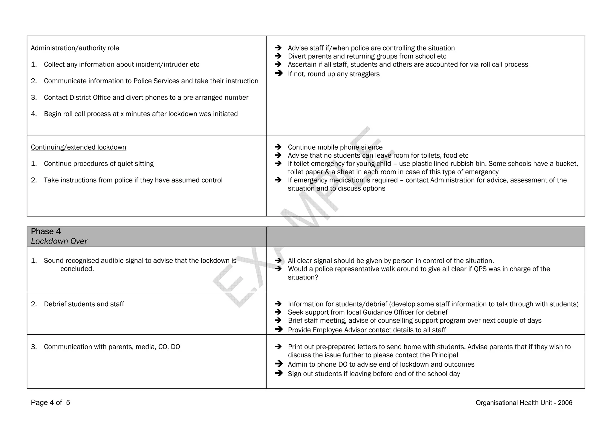 Lockdown information-example | PDF