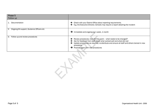 Lockdown information-example | PDF