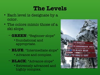 Challenge by Choice | PPT