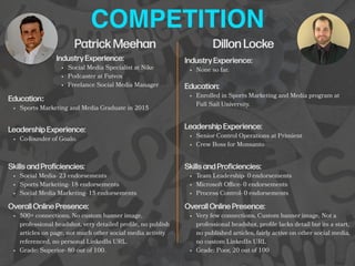 Personal Brand Exploration- Dillon Locke | PPT